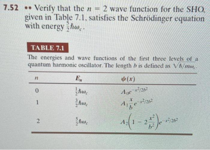 Solved .52 Verify that the n=2 wave function for the SHO, | Chegg.com Solved .52 Verify that the n=2 wave function for the SHO, | Chegg.com