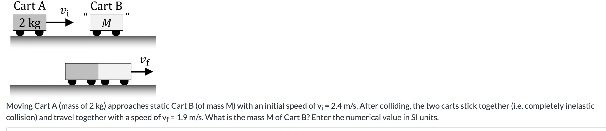 Solved Moving Cart A (mass of 2kg ) ﻿approaches static Cart | Chegg.com