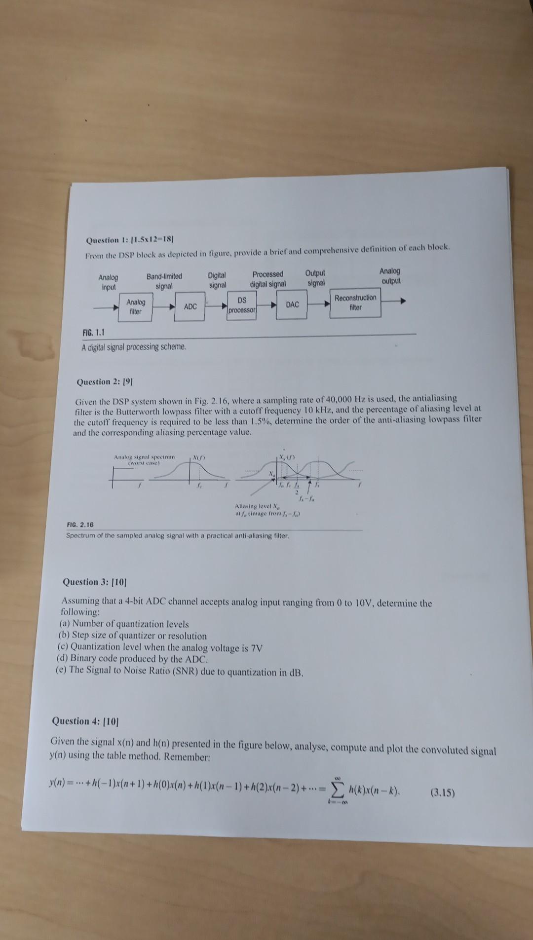 Solved Question 1: ∣1.5×12−18∣ From the DSP block as | Chegg.com