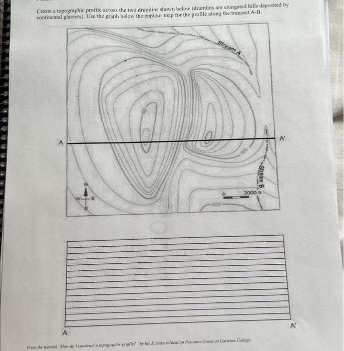 Solved Create a topographic profile across the two drumlins | Chegg.com