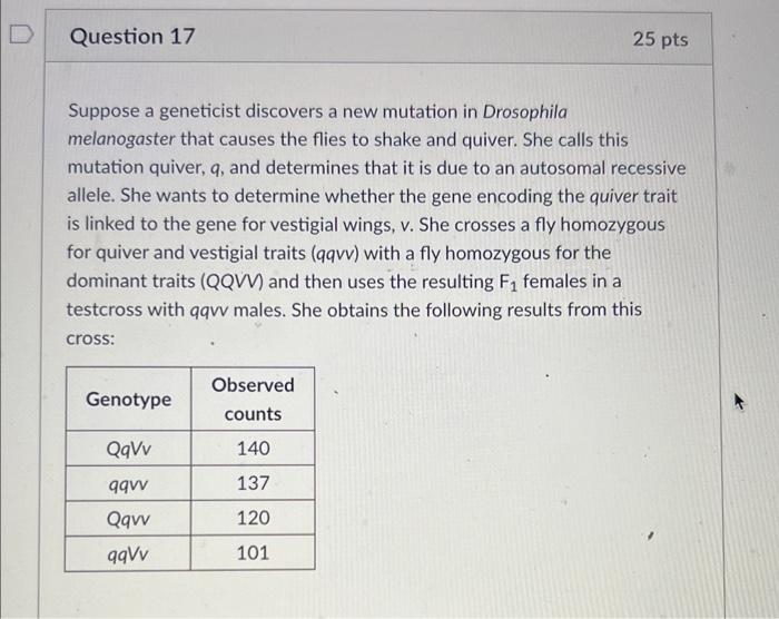 Solved Suppose a geneticist discovers a new mutation in | Chegg.com