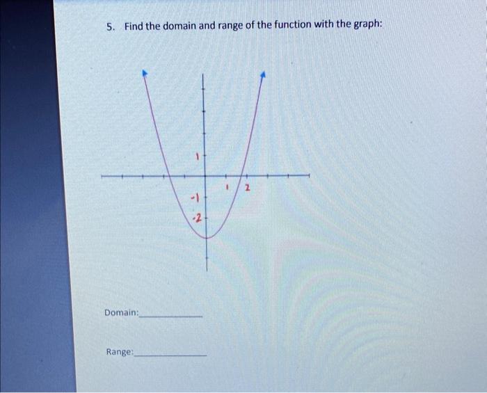 Solved 5. Find the domain and range of the function with the | Chegg.com