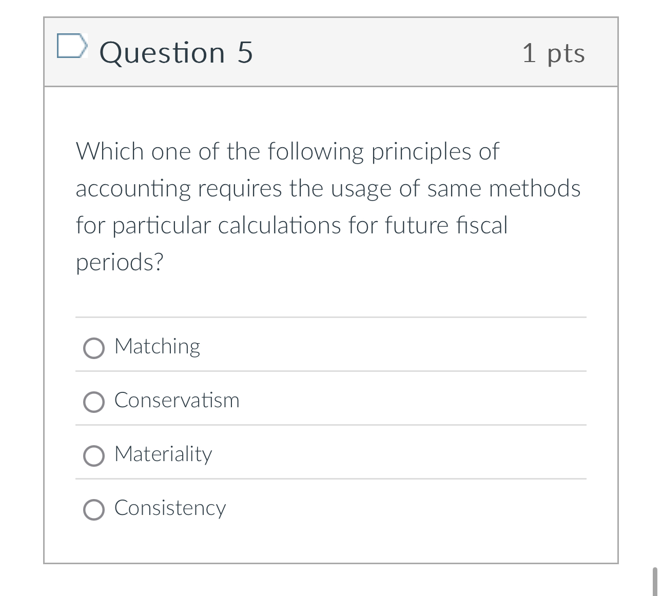 Question 51 ﻿ptsWhich one of the following principles | Chegg.com