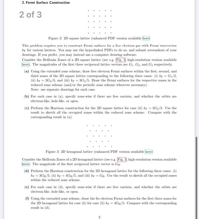 This problem requires you to construct Fermi surfaces | Chegg.com