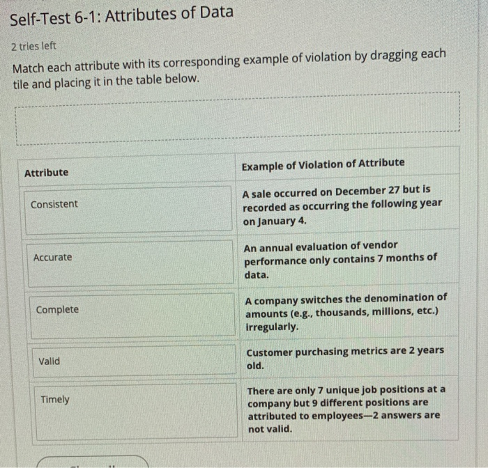 Solved Self-Test 6-1: Attributes of Data 2 tries left Match | Chegg.com