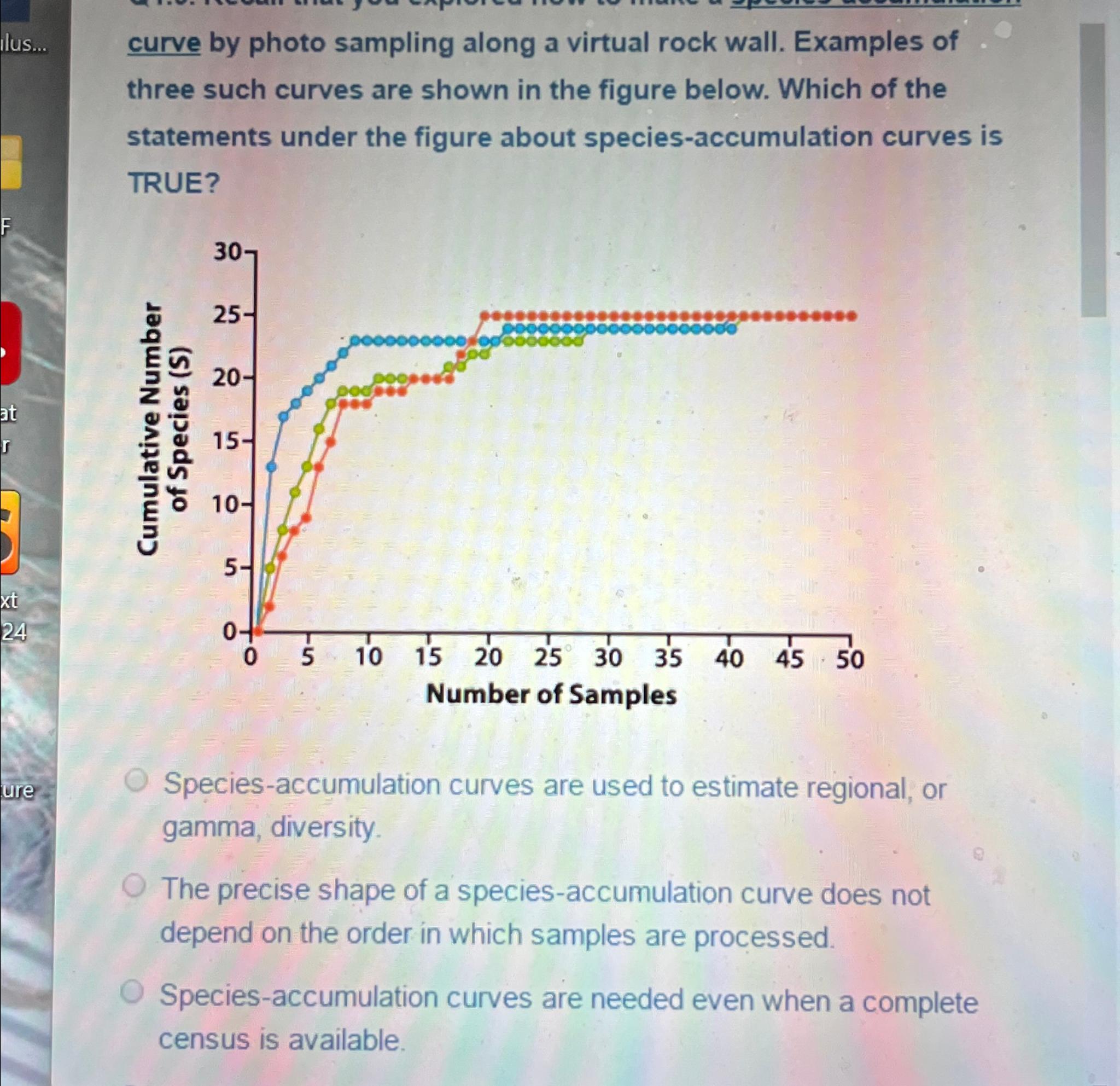 Solved curve by photo sampling along a virtual rock wall. | Chegg.com