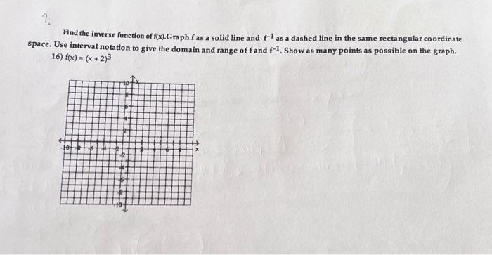 Solved find the inverse function of F(x). Graph F as a solid | Chegg.com
