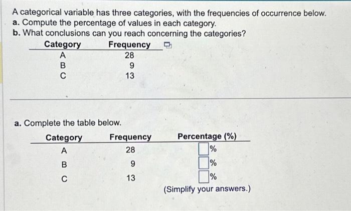 Solved A categorical variable has three categories, with the | Chegg.com