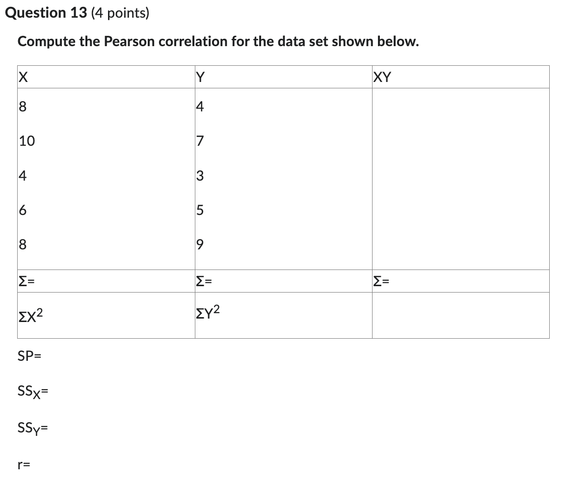 Solved Question 13 (4 ﻿points)Compute the Pearson | Chegg.com