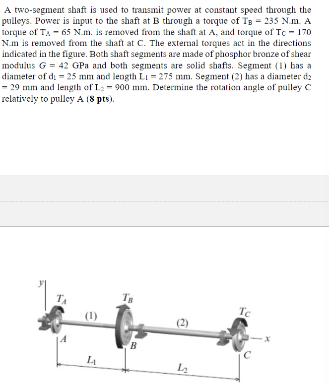 Solved A two-segment shaft is used to transmit power at | Chegg.com