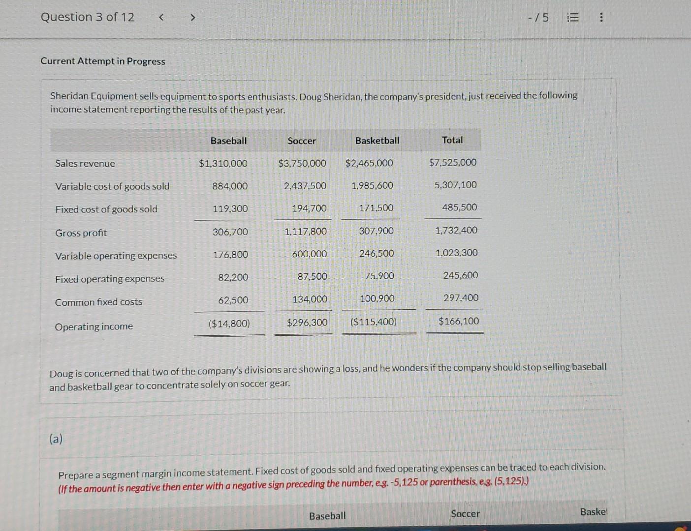 Solved Current Attempt in Progress Sheridan Equipment sells | Chegg.com