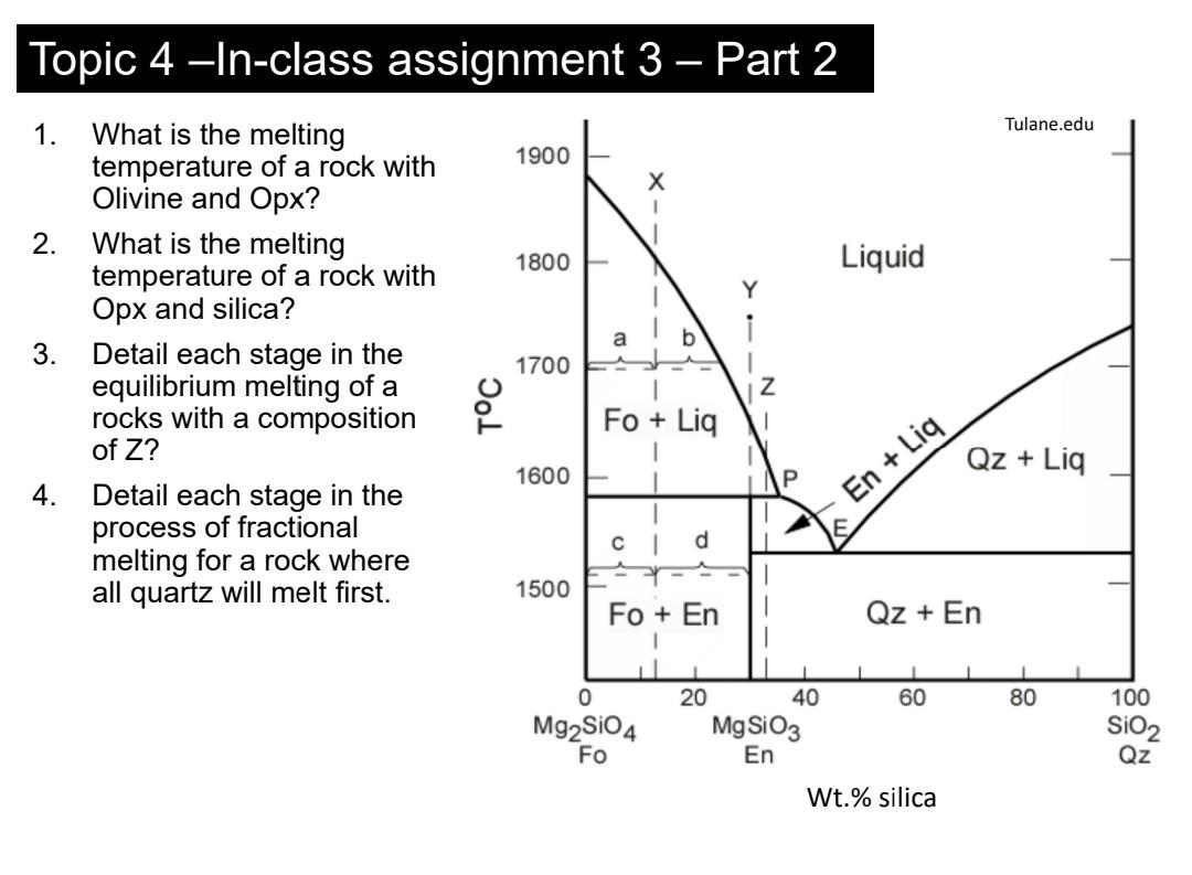 Solved Topic 4 -In-class assignment 3 - Part 2 1. What is | Chegg.com