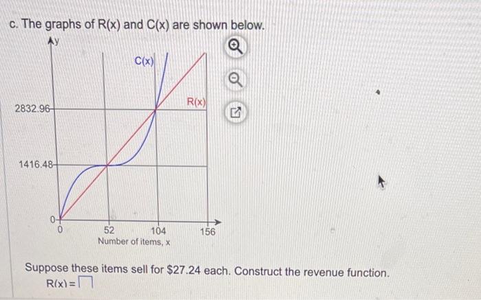 Solved For the cost function whose graph is shown to the | Chegg.com