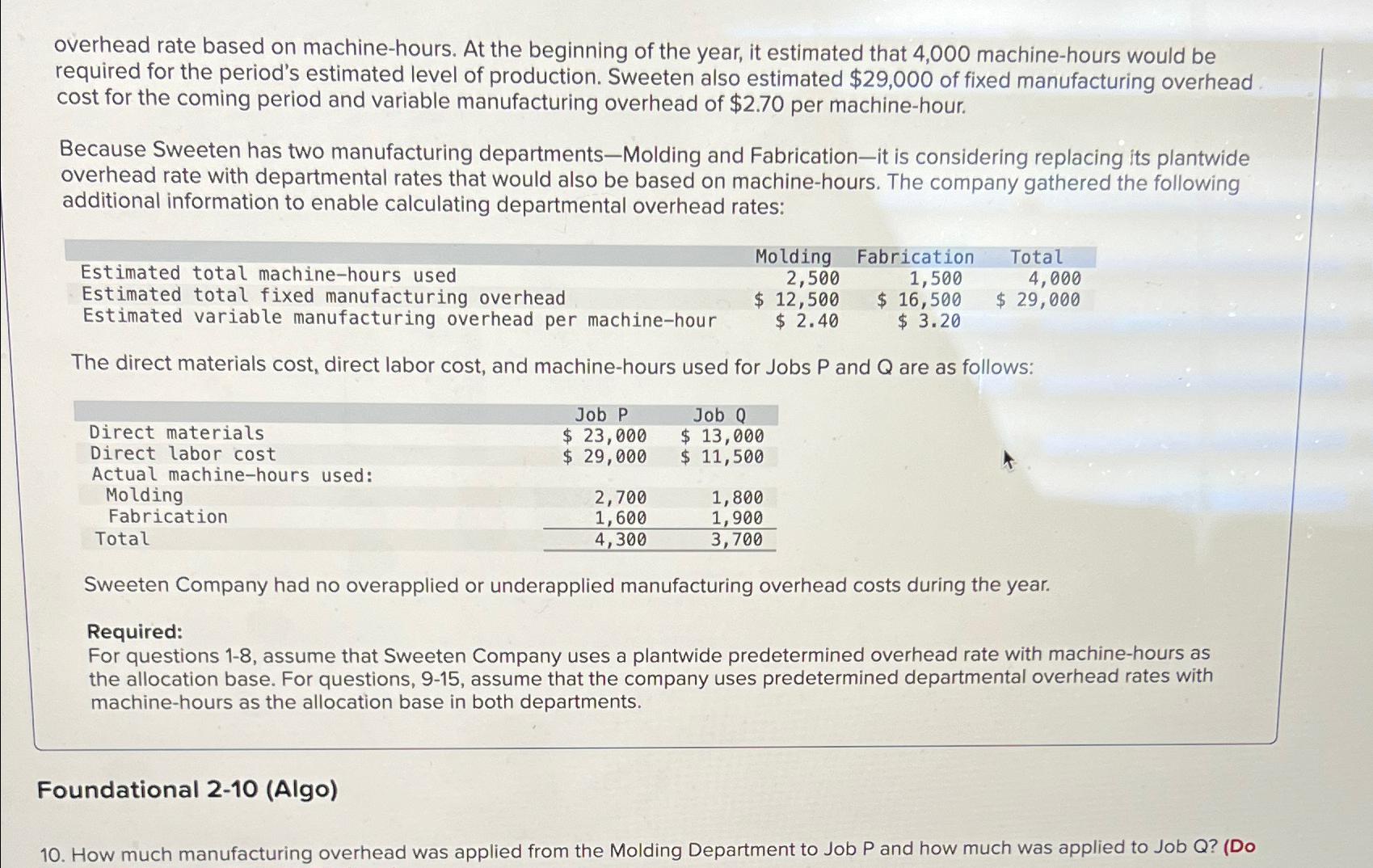 Solved overhead rate based on machine-hours. At the | Chegg.com
