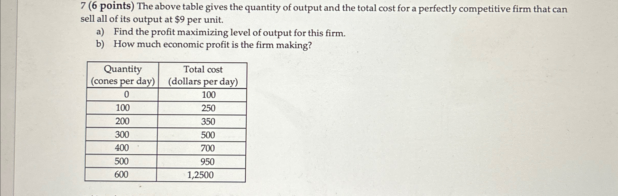 Solved 7 (6 ﻿points) ﻿The above table gives the quantity of | Chegg.com