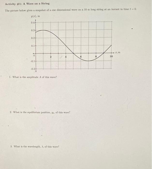 Solved Activity #1: A Wave on a String The picture below | Chegg.com