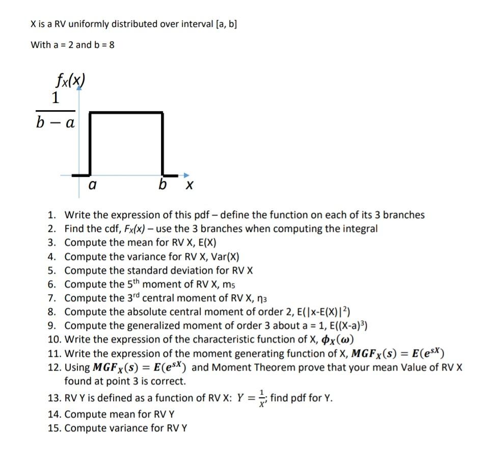 Solved X is a RV uniformly distributed over interval [a, | Chegg.com