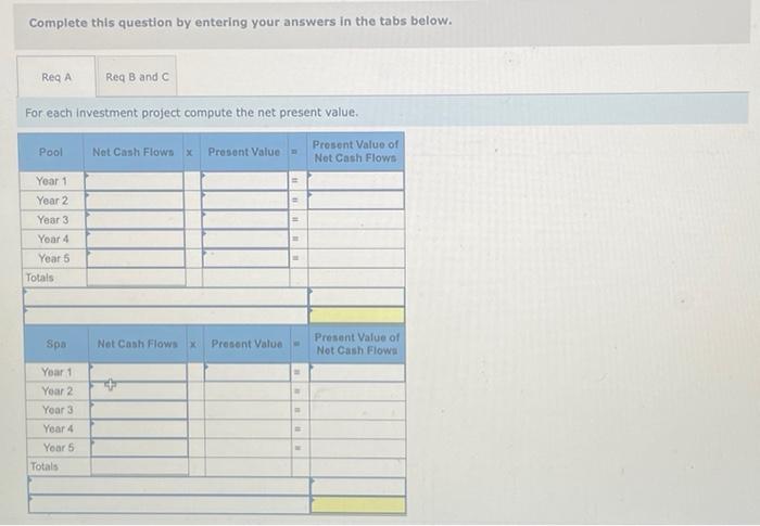 Solved Exercise 24-12 (Algo) Net present value, unequal cash | Chegg.com