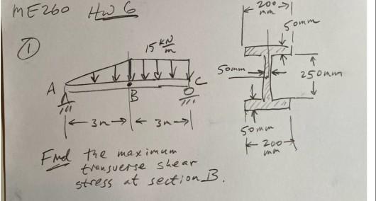 Solved 200 ME260 Hub Somm 15 KN Somm 1 250mm d А A B. kon- | Chegg.com