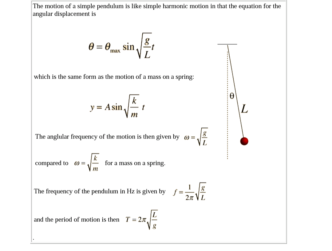 Solved Simple Pendulum: Length + Period + Gravitation | Chegg.com