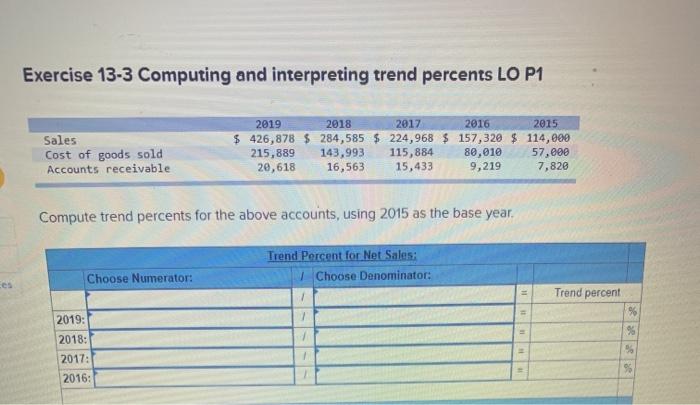 Solved Exercise 13-3 Computing and interpreting trend | Chegg.com