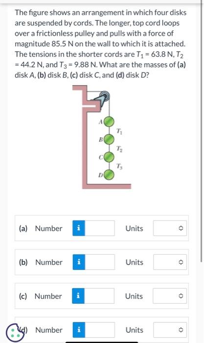 Solved The figure shows an arrangement in which four disks | Chegg.com