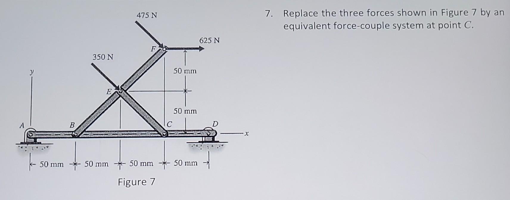 Solved 7. Replace the three forces shown in Figure 7 by an | Chegg.com