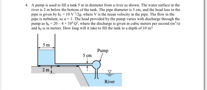 Solved 4. A pump is used to fill a tank 5 m in diameter from | Chegg.com