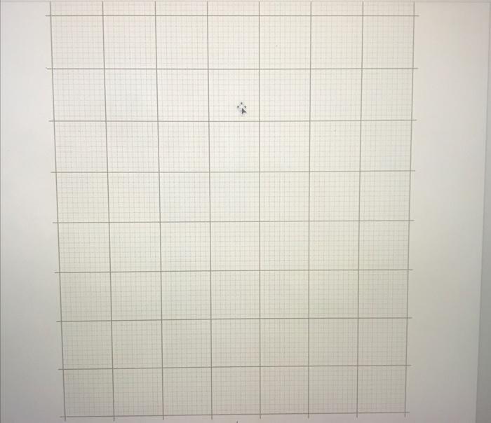 Solved 4. Measure and record Zener voltages and currents in | Chegg.com