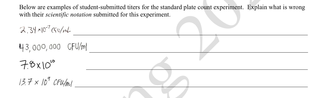Solved Below are examples of student-submitted titers for | Chegg.com