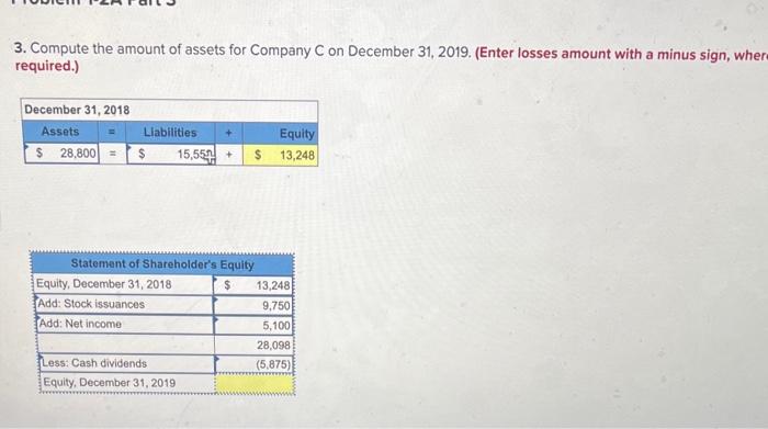 Solved Required information Problem 1-2A Computing missing | Chegg.com