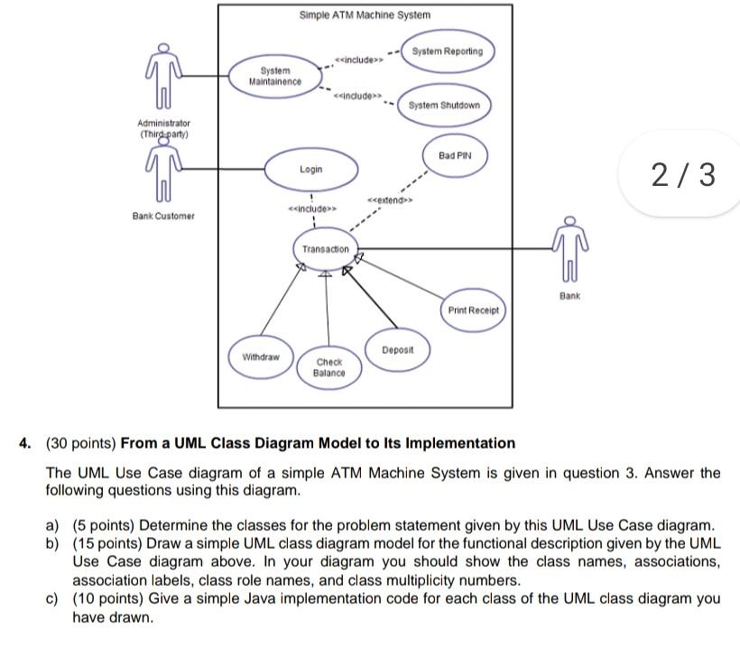 Solved Simple ATM Machine System System Reporting > System | Chegg.com