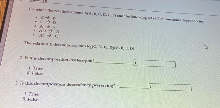 Solved Consider the relation schema R(A, B, C, D, E, F) and | Chegg.com