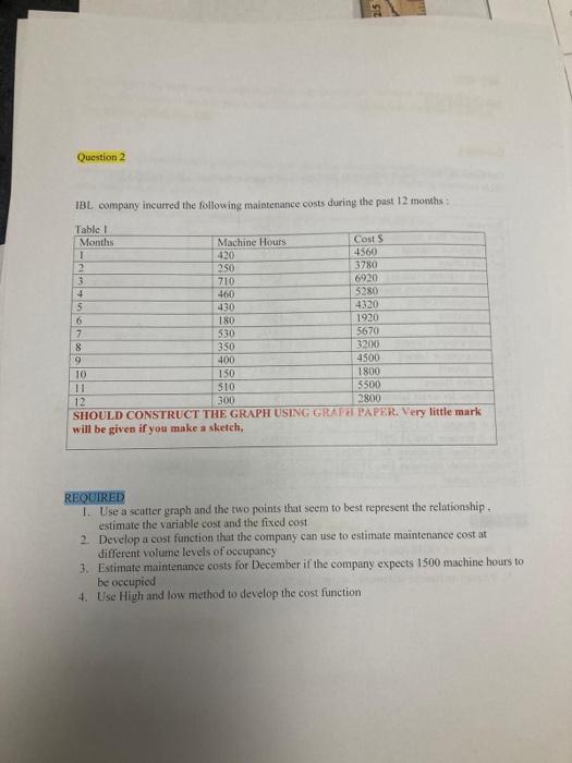 Solved IBL company incurred the following maintenance costs | Chegg.com