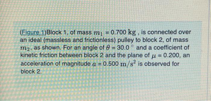Solved (Figure 1)Block 1, of mass m1=0.700 kg, is connected | Chegg.com
