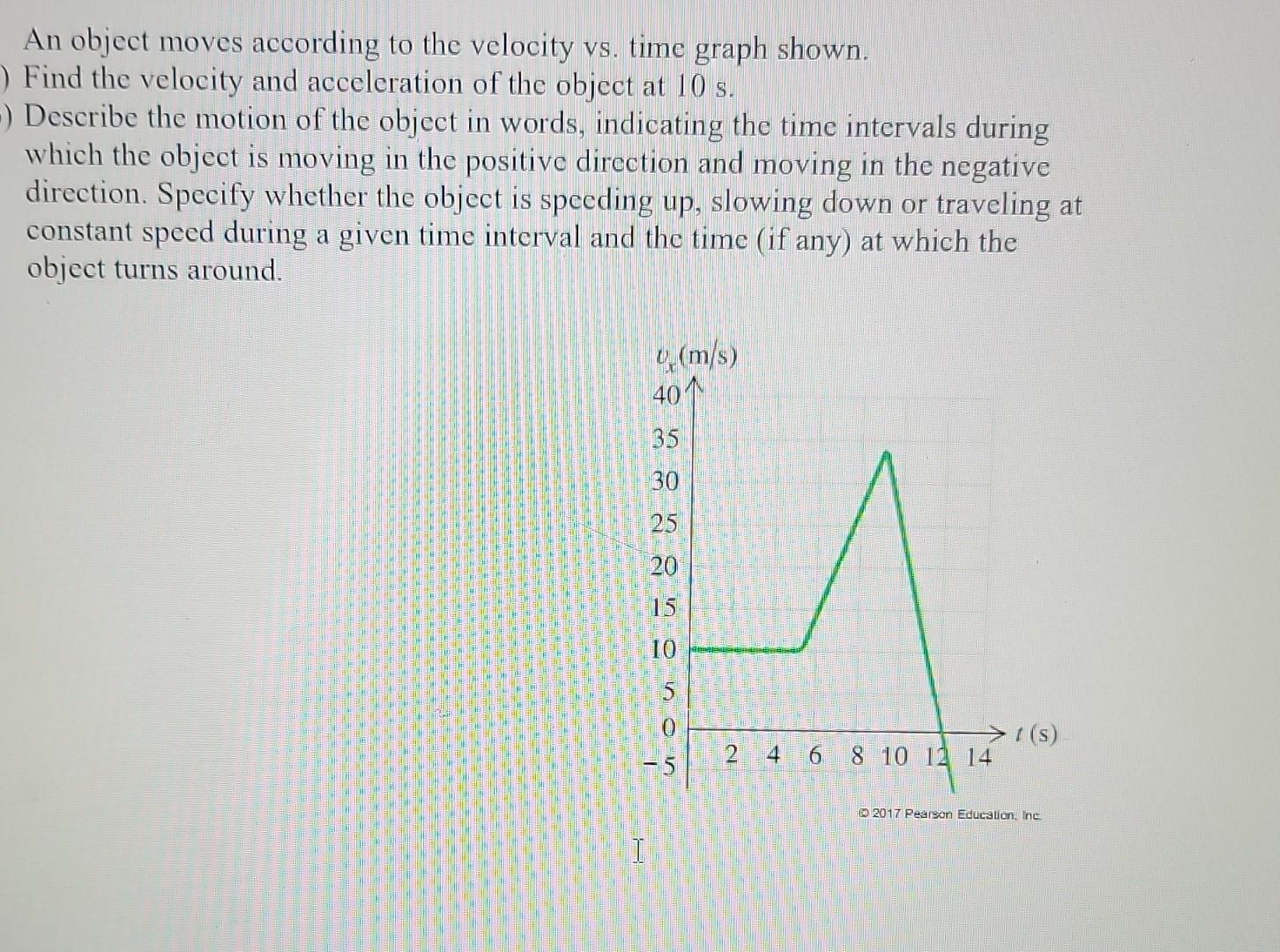 Solved An object moves according to the velocity vs. time | Chegg.com