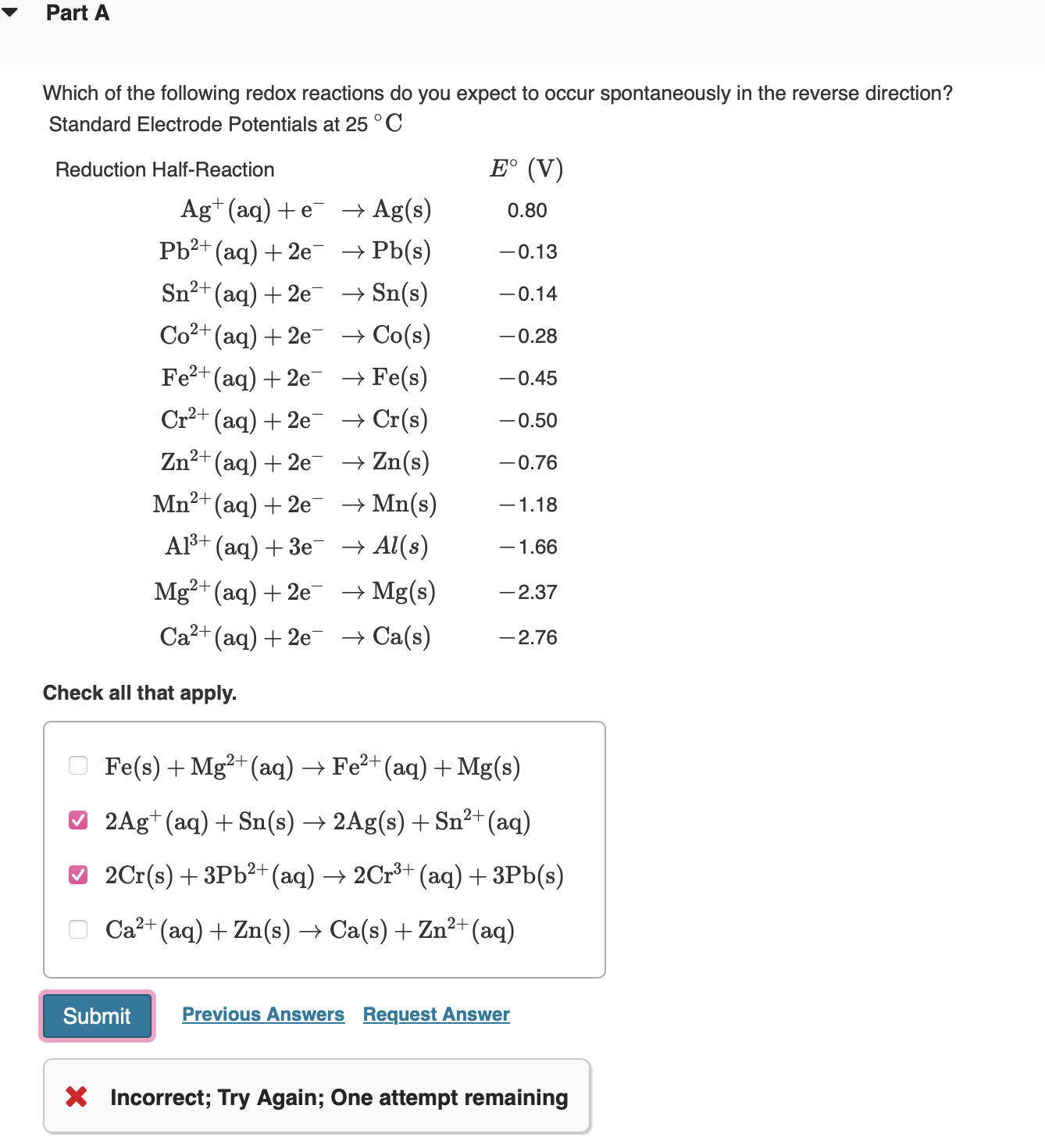 Solved Which of the following redox reactions do you expect | Chegg.com