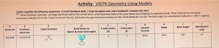 Solved Activity: VSEPR Geometry Using Models Gather together | Chegg.com