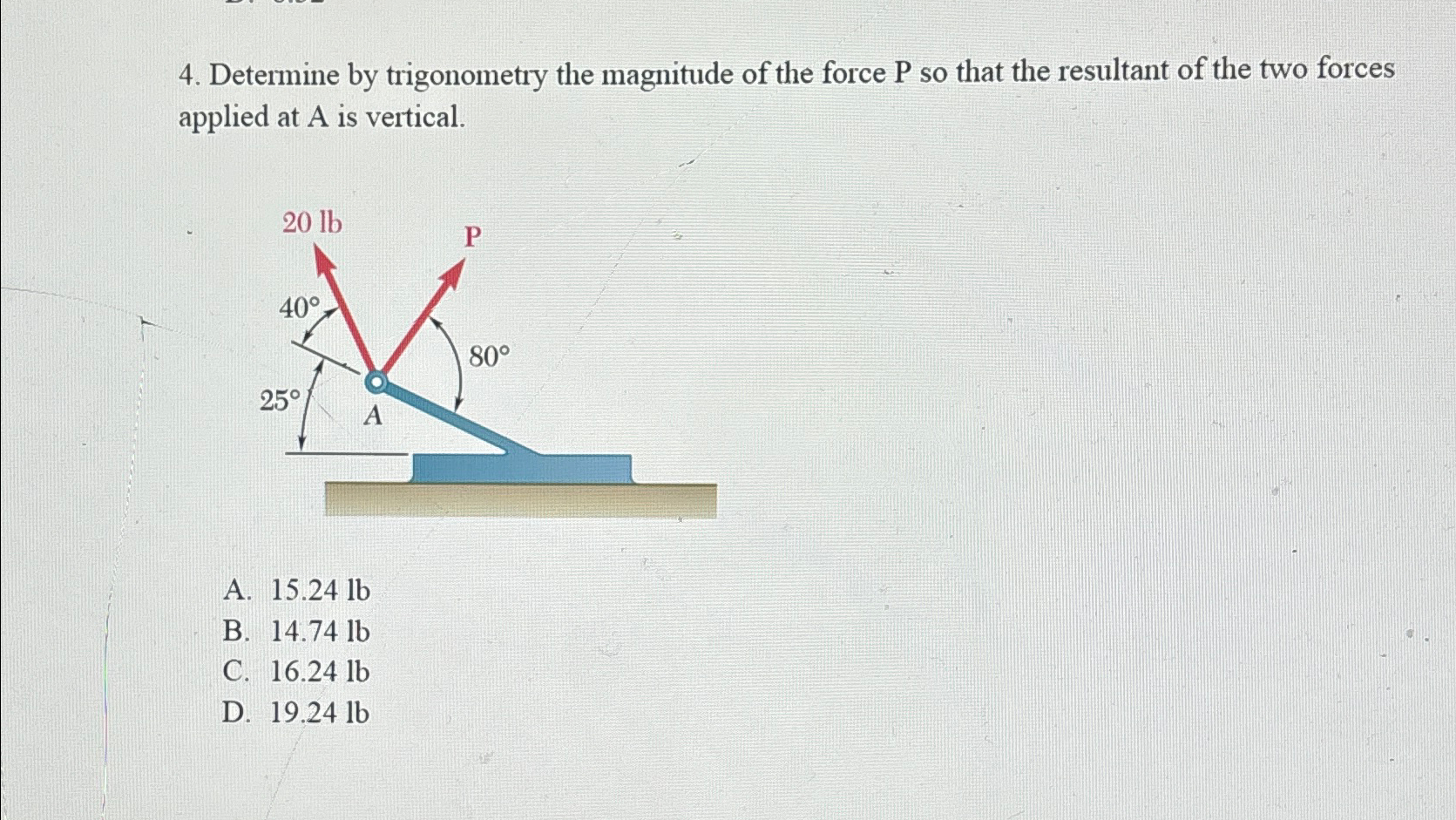 Solved Determine by trigonometry the magnitude of the force | Chegg.com