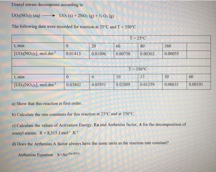 Solved Uranyl nitrate decomposes according to | Chegg.com
