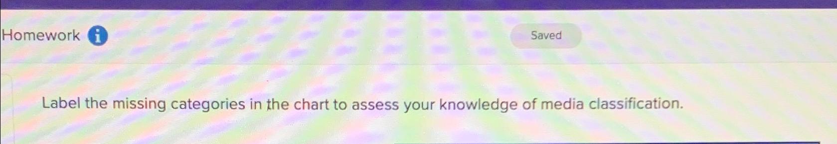 Solved Label the missing categories in the chart to assess | Chegg.com