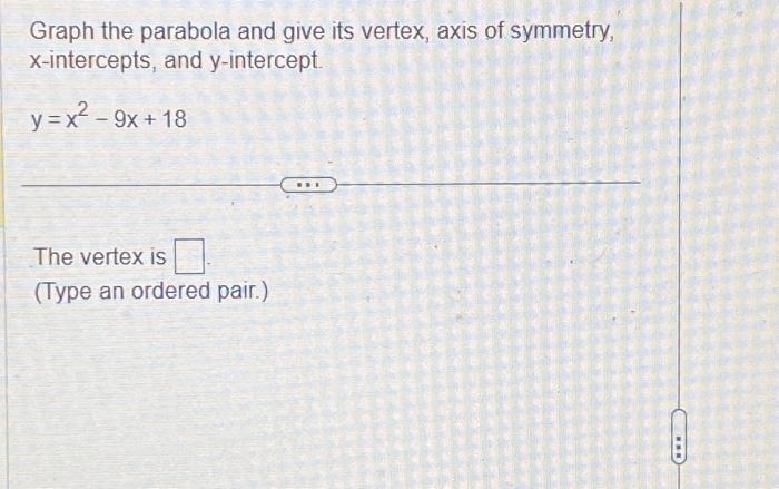 Solved Graph the parabola and give its vertex, axis of | Chegg.com