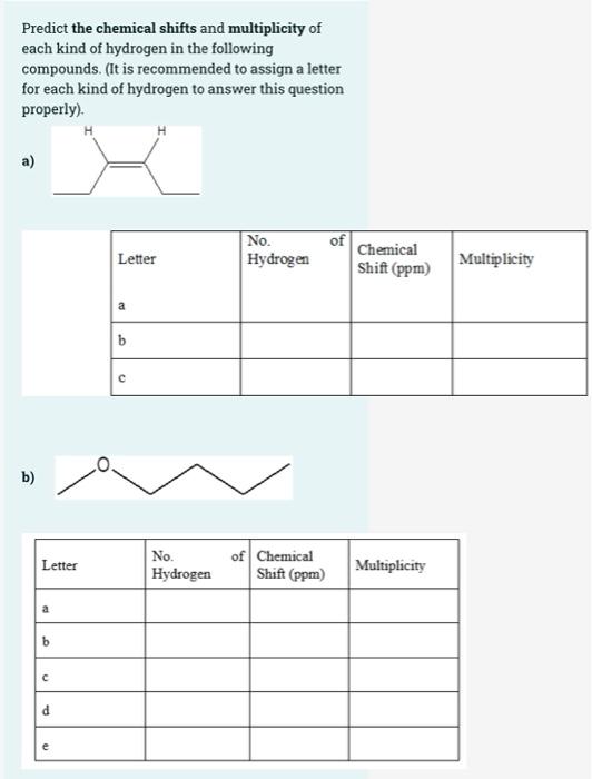 Solved Predict the chemical shifts and multiplicity of each | Chegg.com