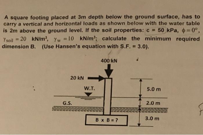 Solved A square footing placed at 3m depth below the ground | Chegg.com