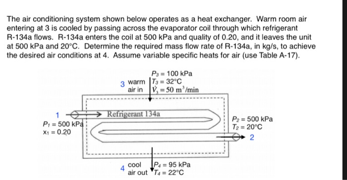 Solved The air conditioning system shown below operates as a | Chegg.com