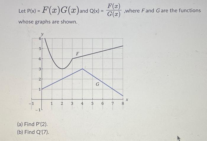 Solved Let P(x) = F(x)G(x) and Q(x) = whose graphs are | Chegg.com