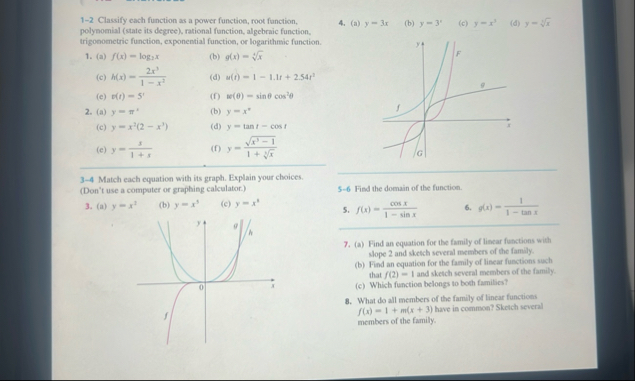 1-2 ﻿Classify each function as a power function, root | Chegg.com