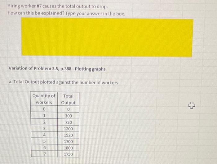 Solved Fill in the missing values in the following table: | Chegg.com