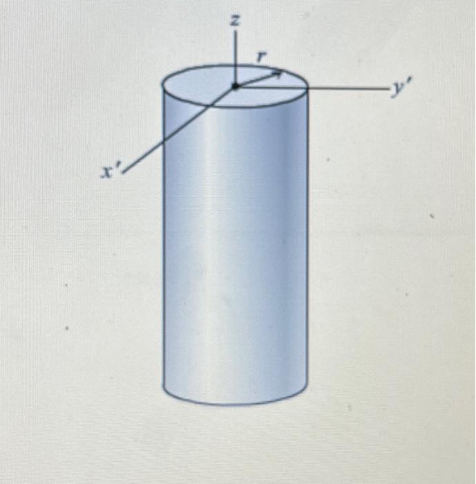 Solved A column of a known length is subjected to a given | Chegg.com