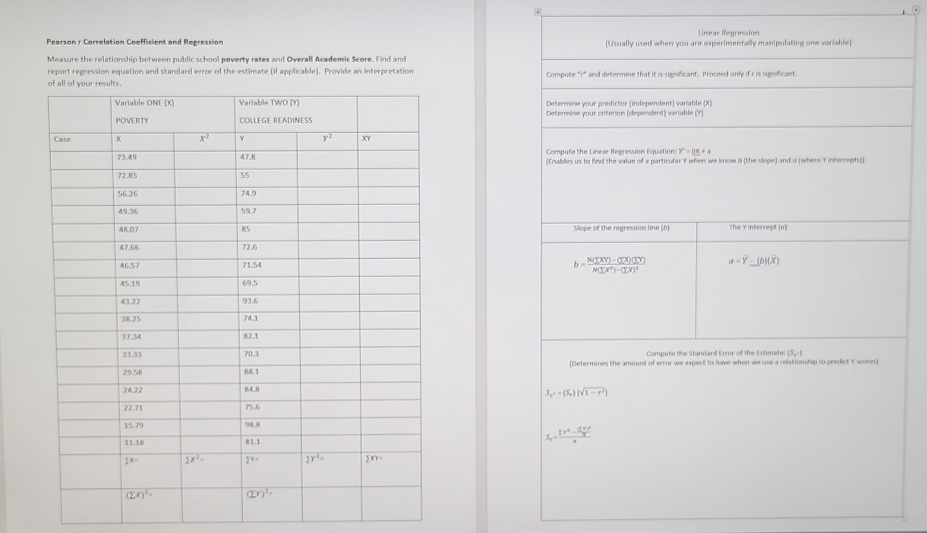 Solved Pearson R Correlation Coefficient And Regression